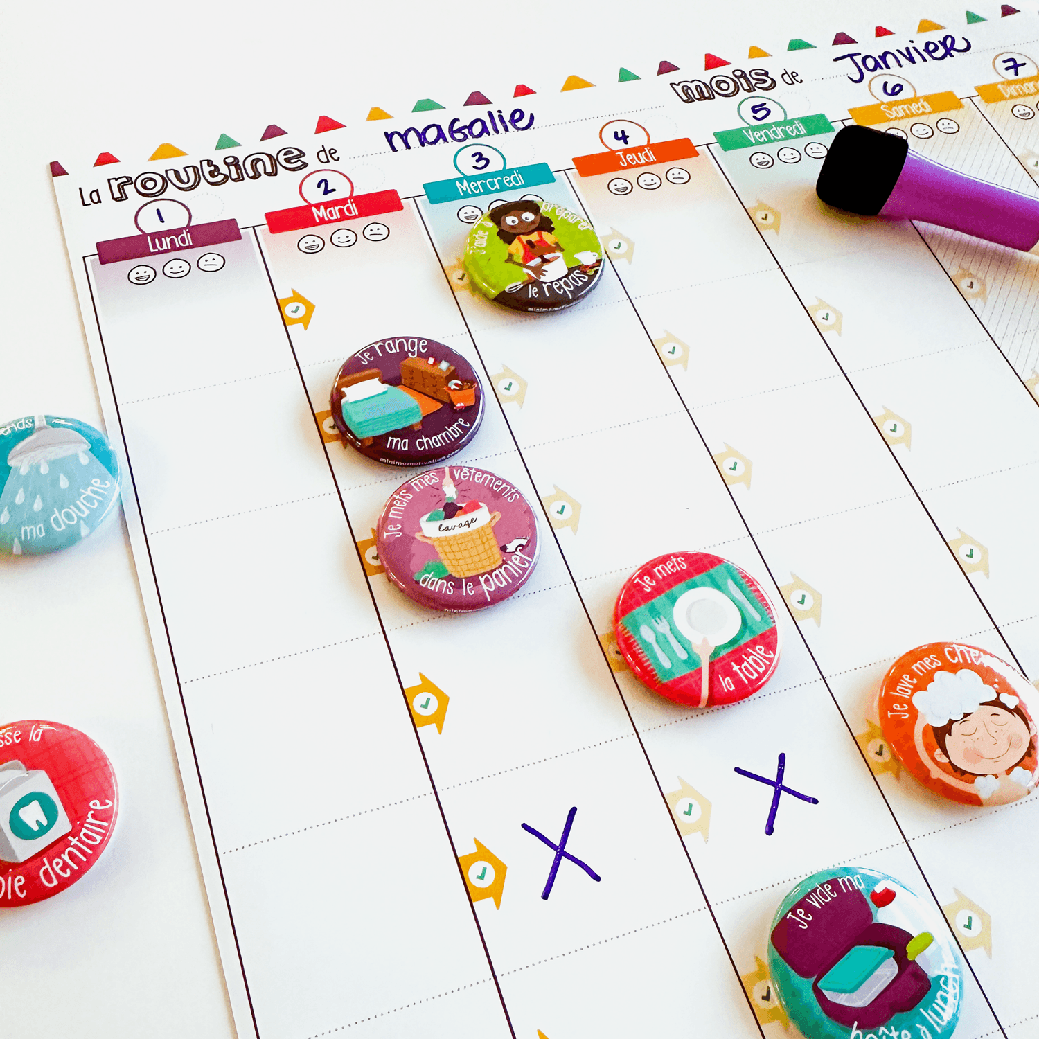 Ma routine hebdo pour 1699$ à La Ribouldingue