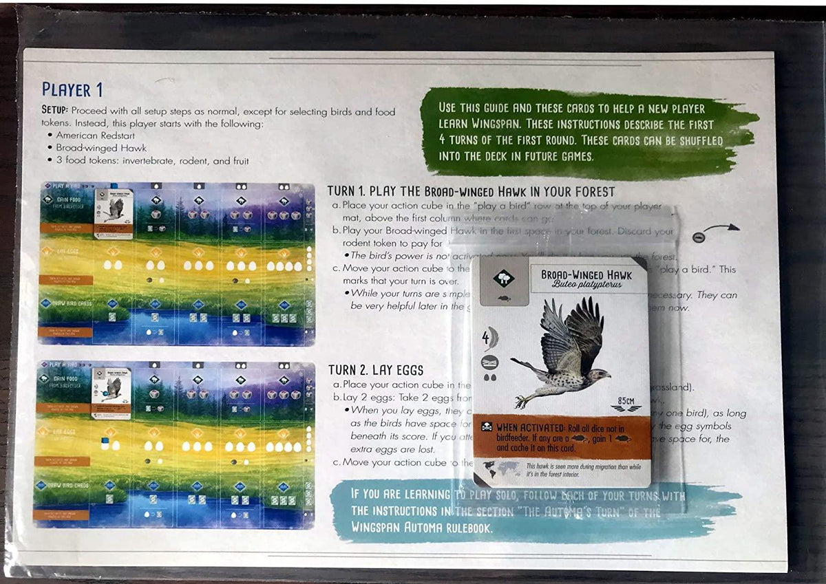 Wingspan - Swift Start (Exp) (Fr) – La Ribouldingue